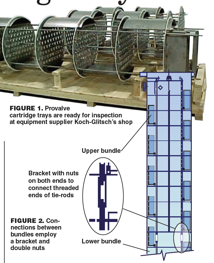 Distillation: How to Specify & Install Cartridge Trays - Chemical ...