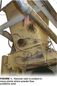 Chemical Engineering [May 2006] - Chemical Engineering