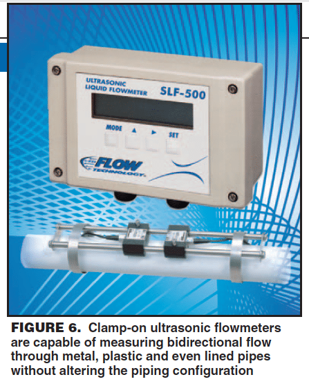 Evaluating Industrial Flowmeters - Chemical Engineering | Page 1