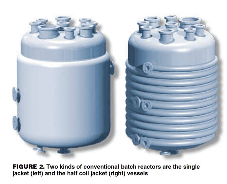 Sensing Change in Batch Reactors - Chemical Engineering | Page 1