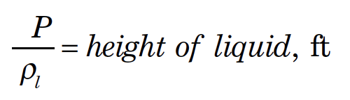 Distillation Column Instrumentation Basics | Page 1