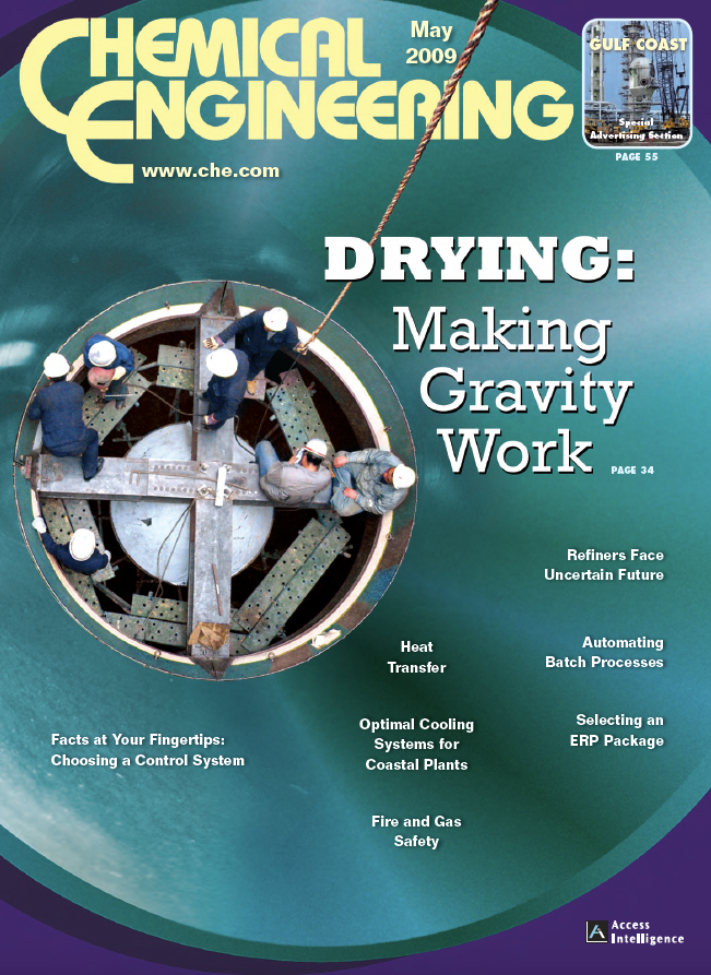 Chemical Engineering [May 2009] - Chemical Engineering
