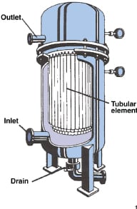 Clarifying Liquid Filtration - Chemical Engineering | Page 1