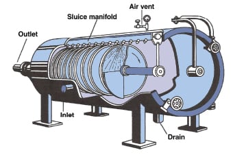 Clarifying Liquid Filtration - Chemical Engineering | Page 1