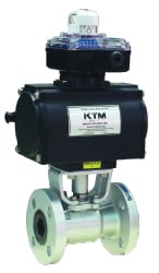 Focus on Valves - Chemical Engineering | Page 1