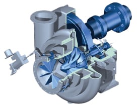 Centrifugal Compressors for CPI Plants - Chemical Engineering | Page 1