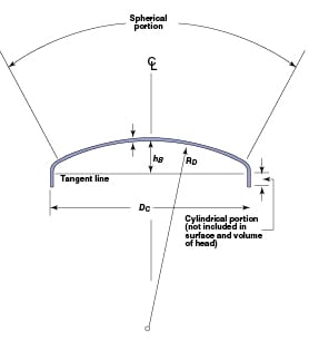 Draining Vessels - Chemical Engineering | Page 1