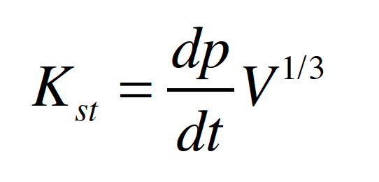 Dust Explosions: Prevention and Protection - Chemical Engineering | Page 1