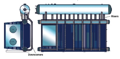 Understanding Boiler Circulation - Chemical Engineering | Page 1