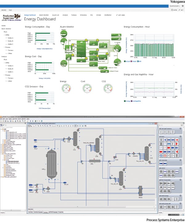 Focus on Simulation and Modeling Software - Chemical Engineering | Page 1