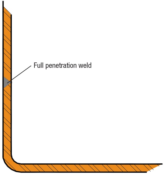 A Primer on Rectangular Tanks - Chemical Engineering | Page 1