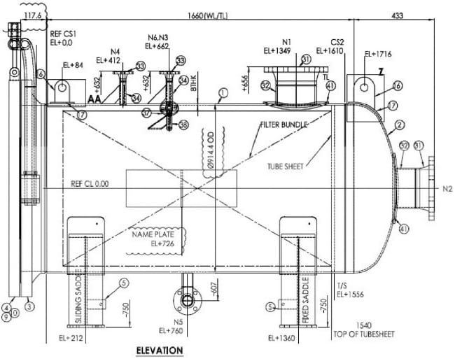 2 - Chemical Engineering