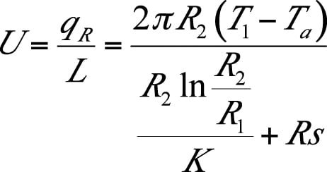 Pipe Insulation: Finding the Optimal Thickness - Chemical Engineering ...