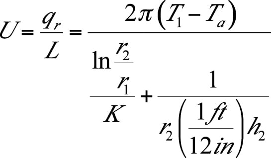 Pipe Insulation: Finding the Optimal Thickness - Chemical Engineering ...