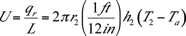 Pipe Insulation: Finding the Optimal Thickness - Chemical Engineering ...