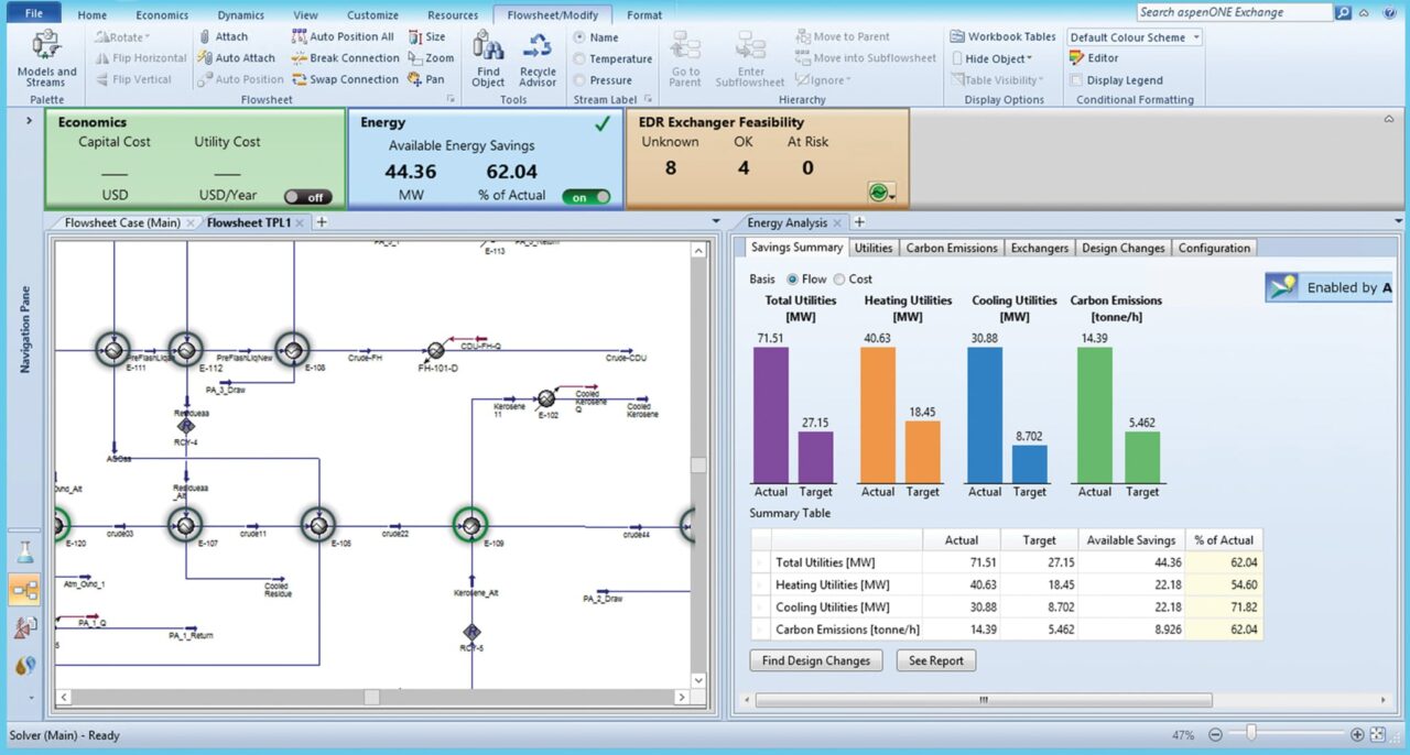 Modeling and Simulation Move Forward - Chemical Engineering | Page 1