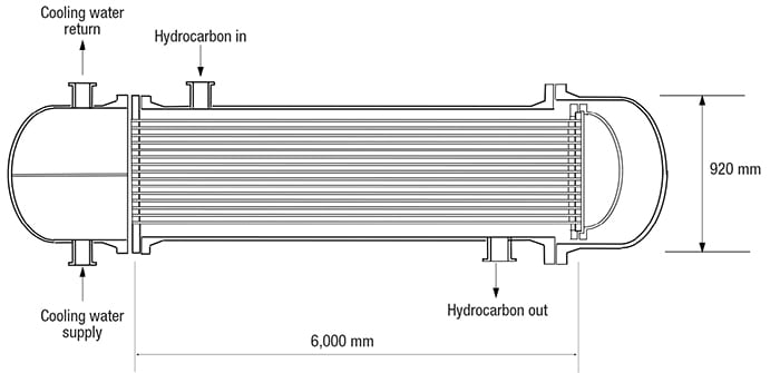 Shell and Tube Heat Exchangers: The Design Cycle | Page 1