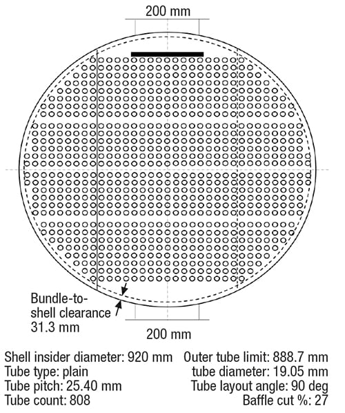 Shell and Tube Heat Exchangers: The Design Cycle | Page 1