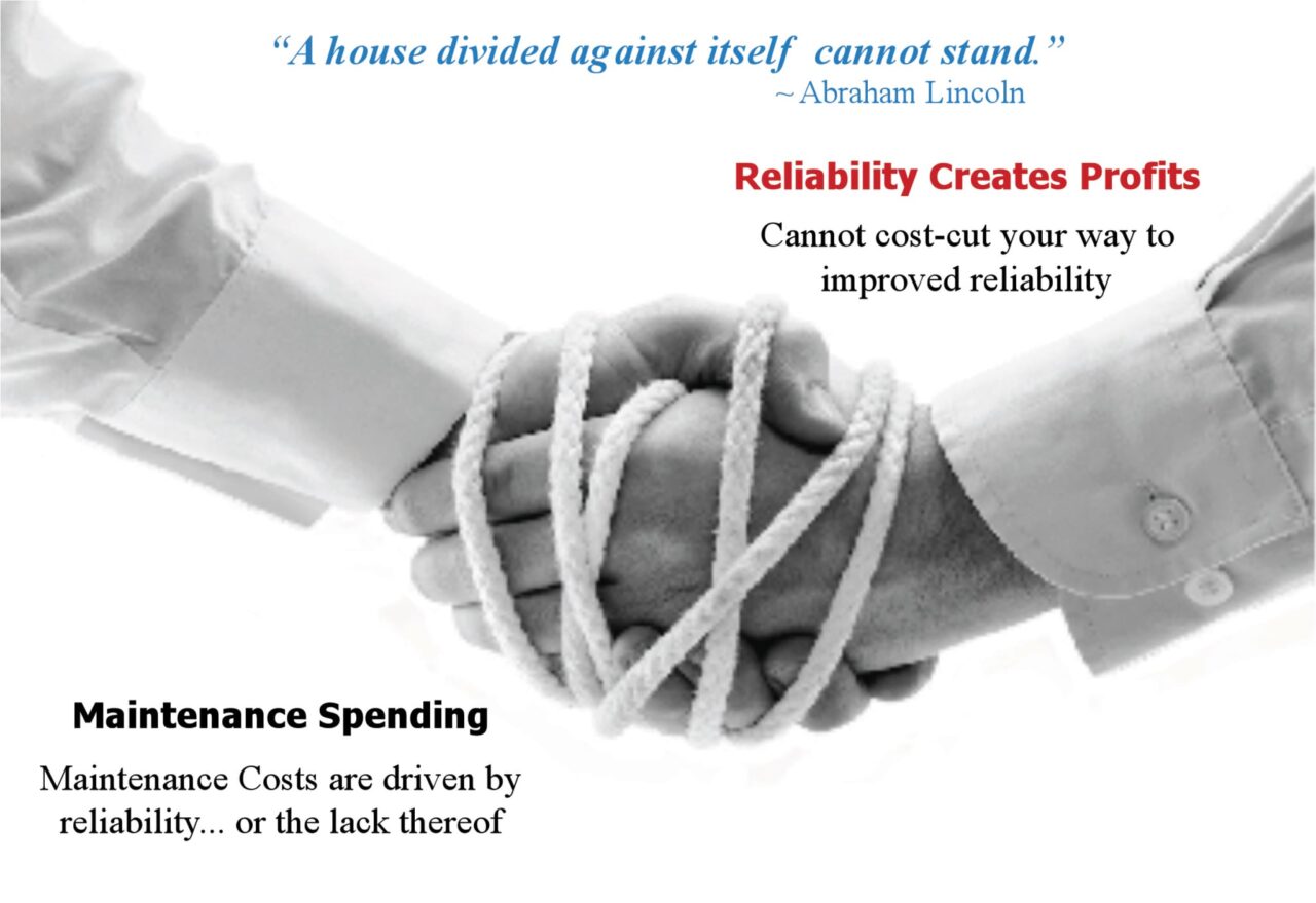 Reliability and Maintenance: Performance Trends of Top Performers in ...