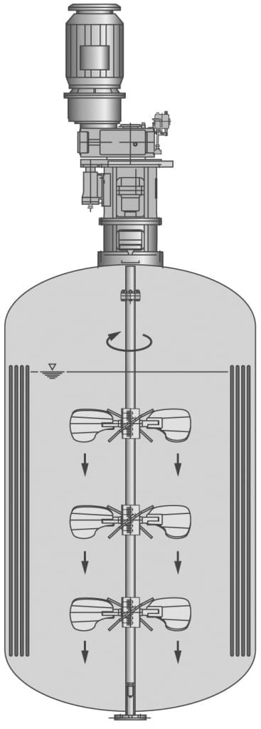 Reliable Operation and Sealing of Agitators - Chemical Engineering | Page 1