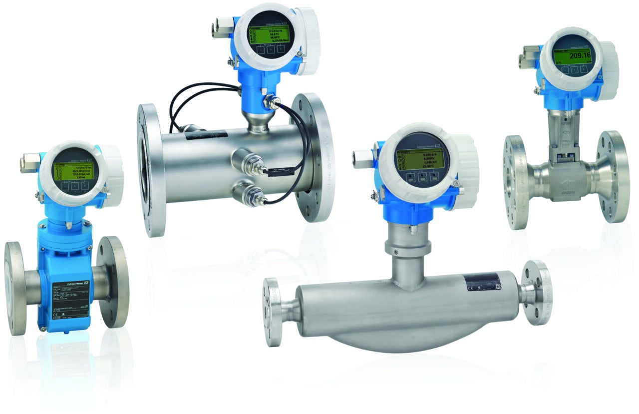 Smart Flow Monitoring for Better Process Control - Chemical Engineering ...