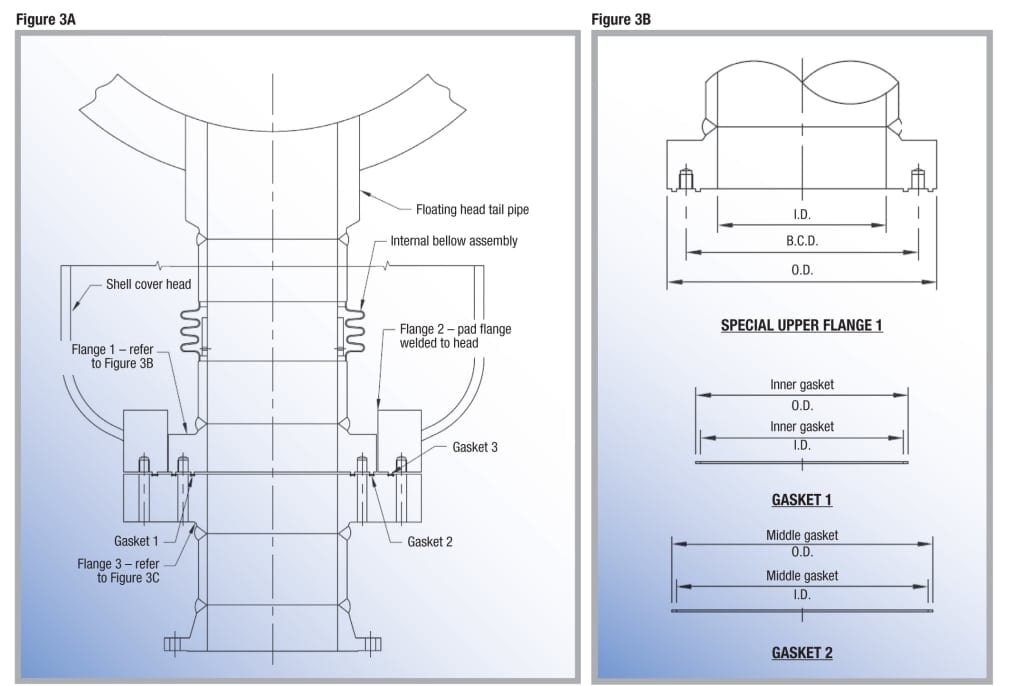 Special Flange Joints Used in Floating-Head Shell-and-Tube Heat ...