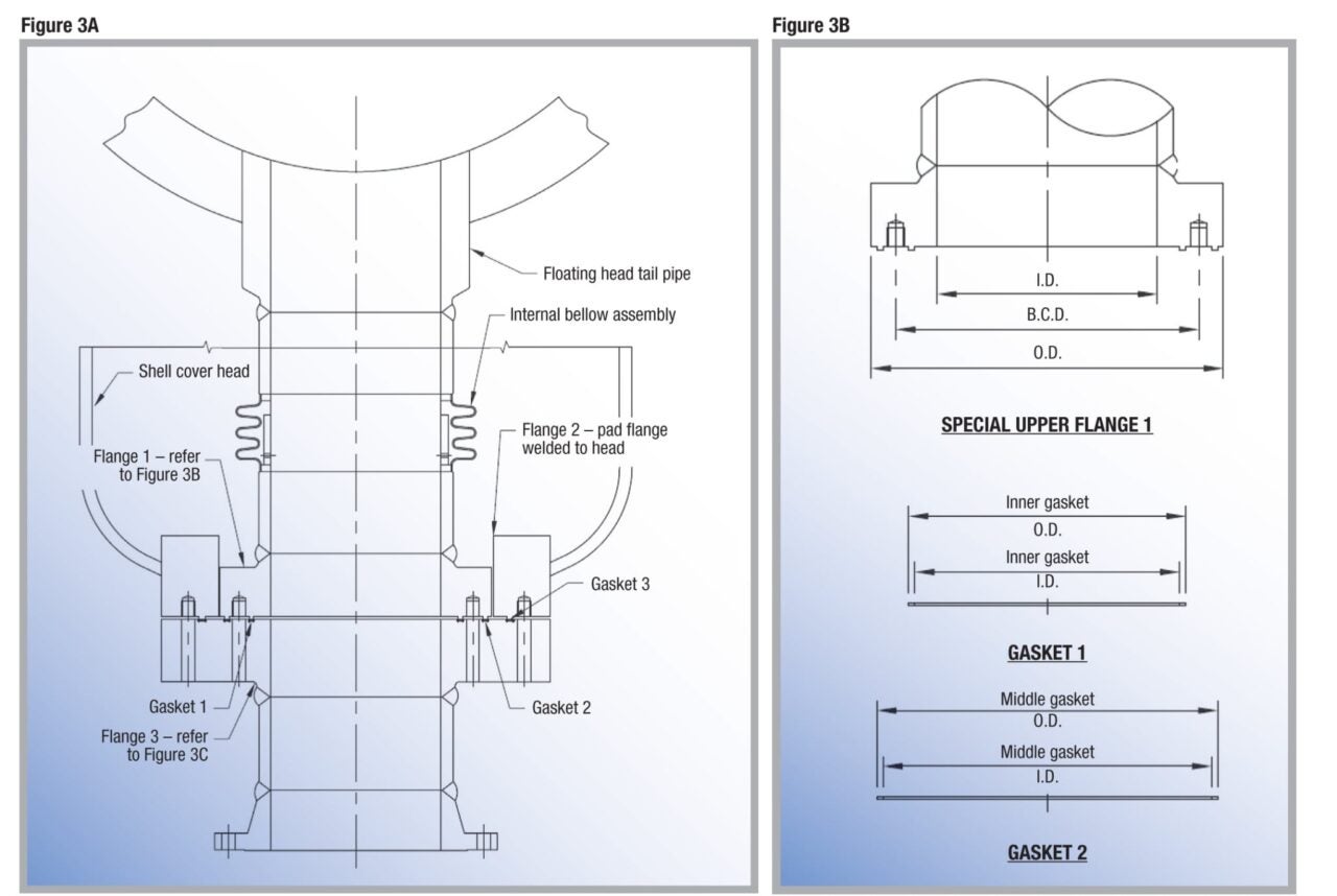 Special Flange Joints Used in Floating-Head Shell-and-Tube Heat ...
