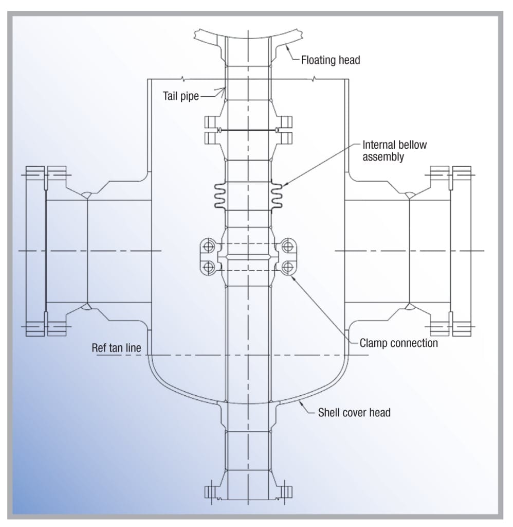 Special Flange Joints Used in Floating-Head Shell-and-Tube Heat ...