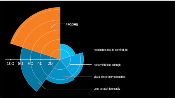 p56 - Chemical Engineering
