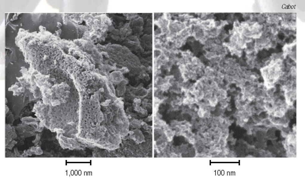 Activated Carbon: Fundamentals and New Applications - Chemical ...