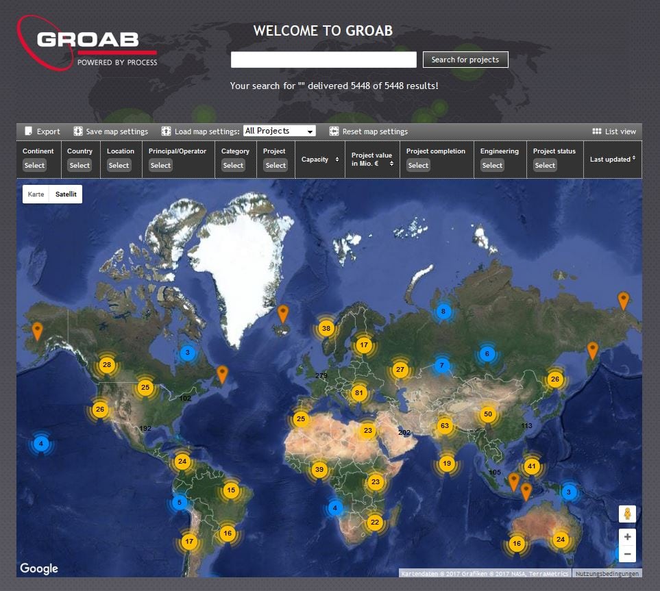 - Chemical Engineering