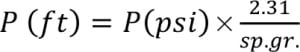 Pump Sizing and Selection Made Easy - Chemical Engineering | Page 1