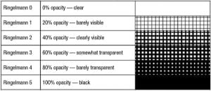 Flare Selection for the Chemical Process Industries - Chemical ...