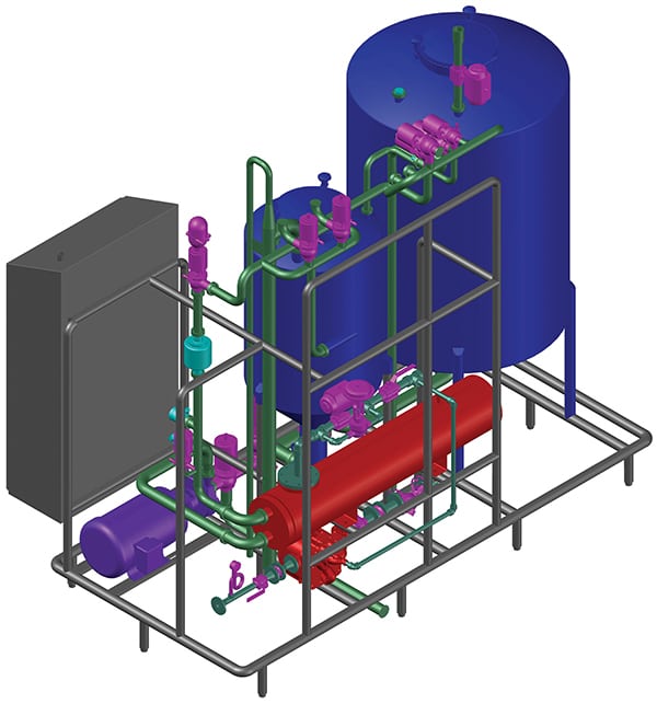 Methods to Achieve Sustainable Clean-In-Place - Chemical Engineering ...