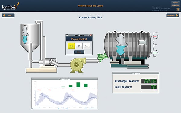 Focus on Software - Chemical Engineering | Page 1