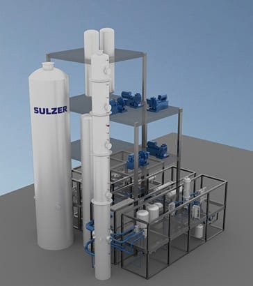 Sulzer providing distillation equipment to convert waste gases into ...