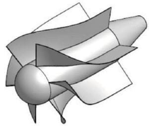 Design and Calculation Methods for Uniflow Cyclones - Chemical ...
