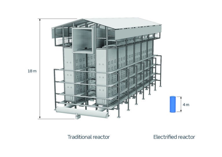 Haldor Topsoe to build demonstration plant for CO2-neutral methanol ...