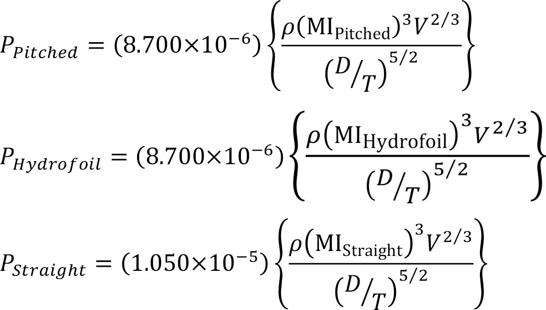 Liquid Mixing in Stirred Tanks - Chemical Engineering | Page 1
