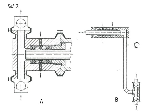 A Primer on Reciprocating Metering Pump Technologies - Chemical ...