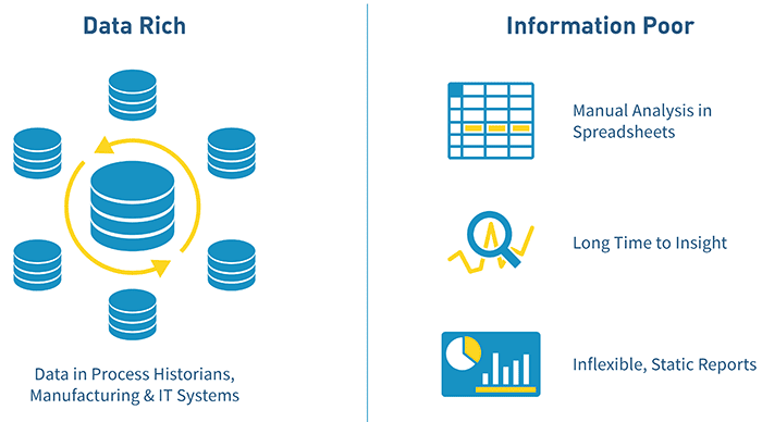 figure-1-drip - Chemical Engineering
