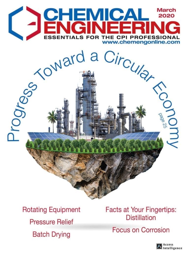 Issues Archive - Chemical Engineering