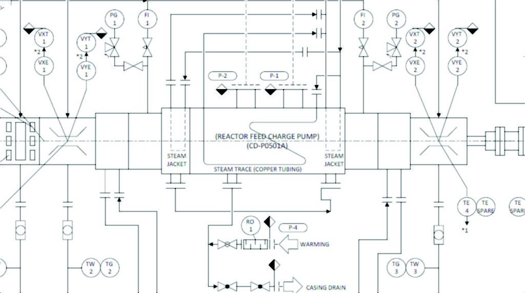 Significant increase in efficiency of P&ID creation - Chemical ...