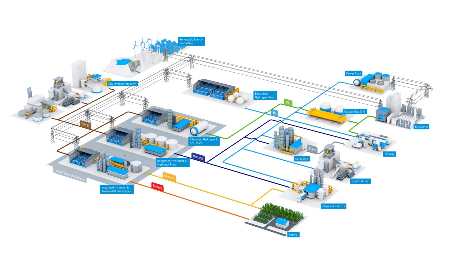 Green hydrogen: thyssenkrupp expands production capacities for water ...