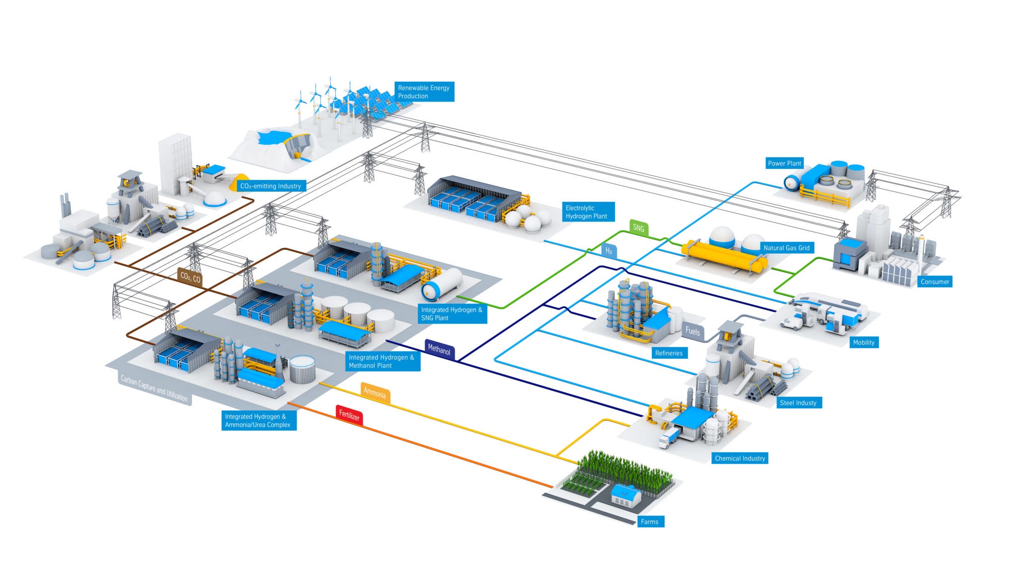 Green hydrogen: thyssenkrupp expands production capacities for water ...
