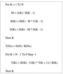 Design of Bulk-Solids Moving-Bed Heat Exchangers - Chemical Engineering ...