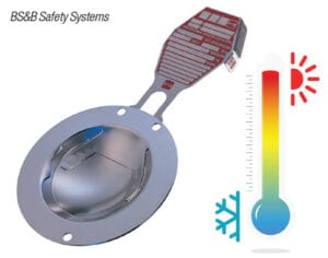Facts at your Fingertips: Temperature and Rupture Disk Burst Pressure ...
