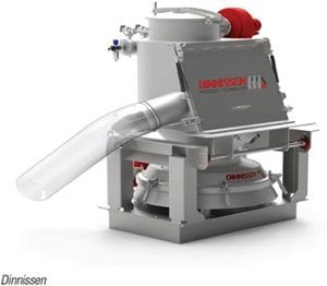 This new bag emptier has a body that tilts - Chemical Engineering | Page 1