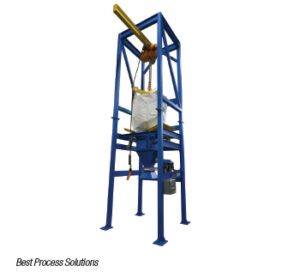 Best Process Solutions - Chemical Engineering