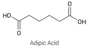 Technology Profile: Production of Adipic Acid - Chemical Engineering ...